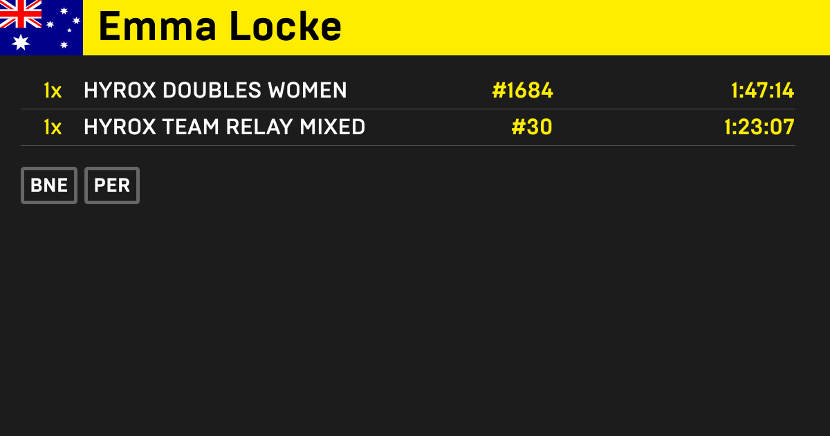Emma Locke, HYROX OPEN athlete