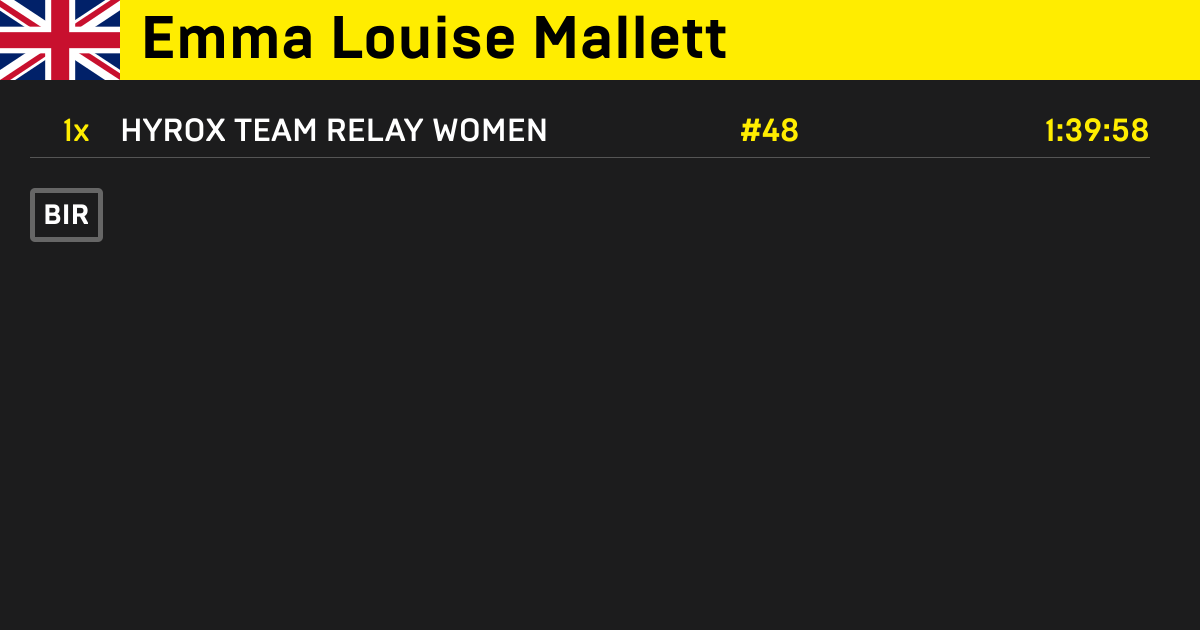Emma Louise Mallett, HYROX OPEN athlete