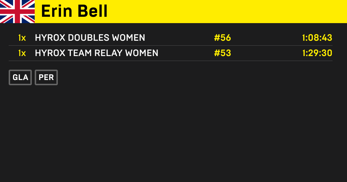 Erin Bell, HYROX OPEN athlete