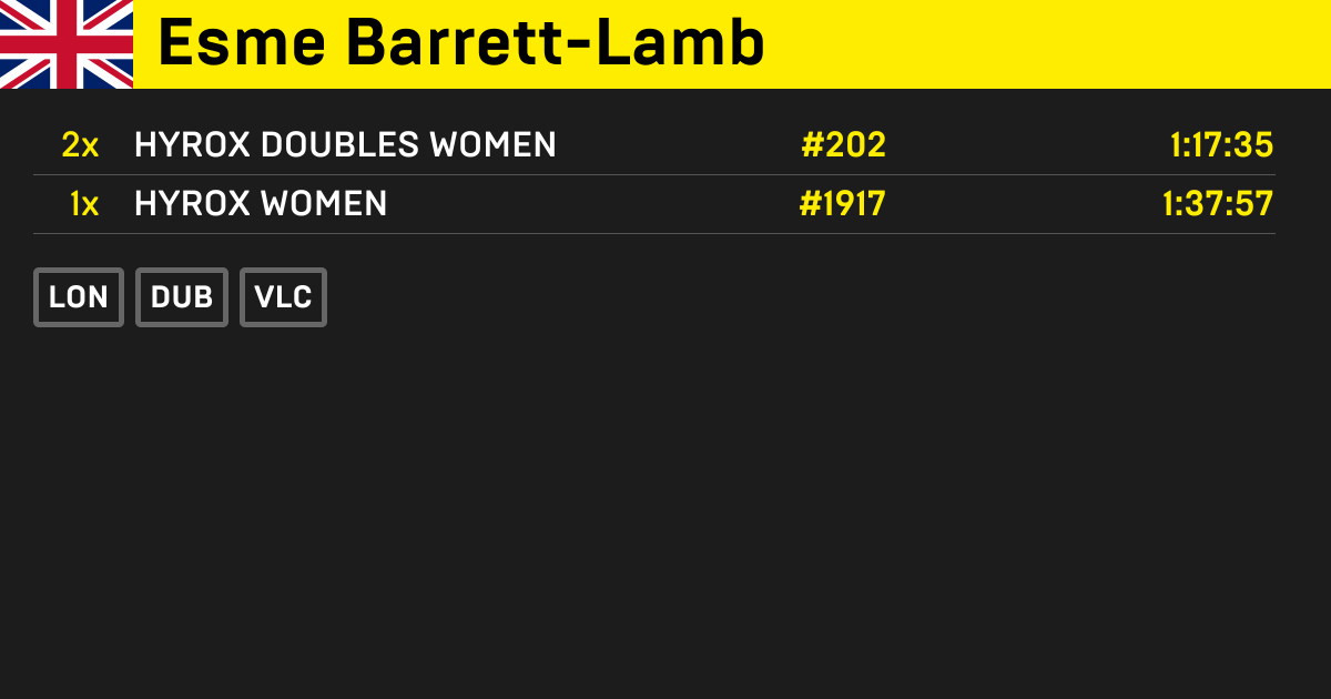 Esme Barrett-Lamb, HYROX OPEN athlete