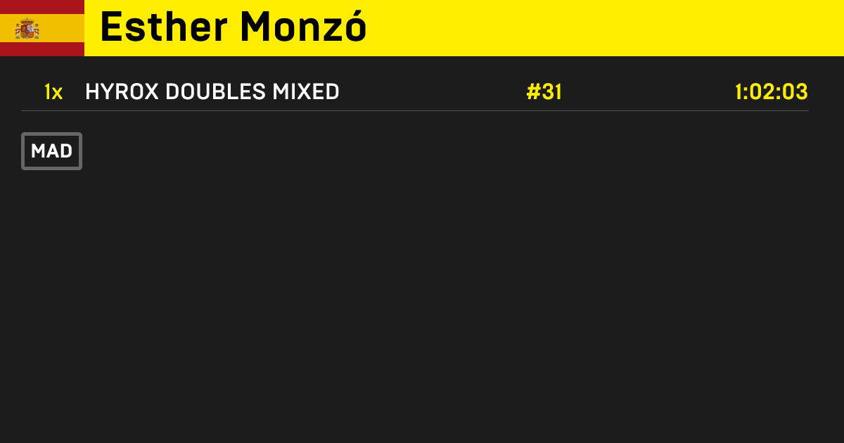 Esther Monzó, HYROX athlete