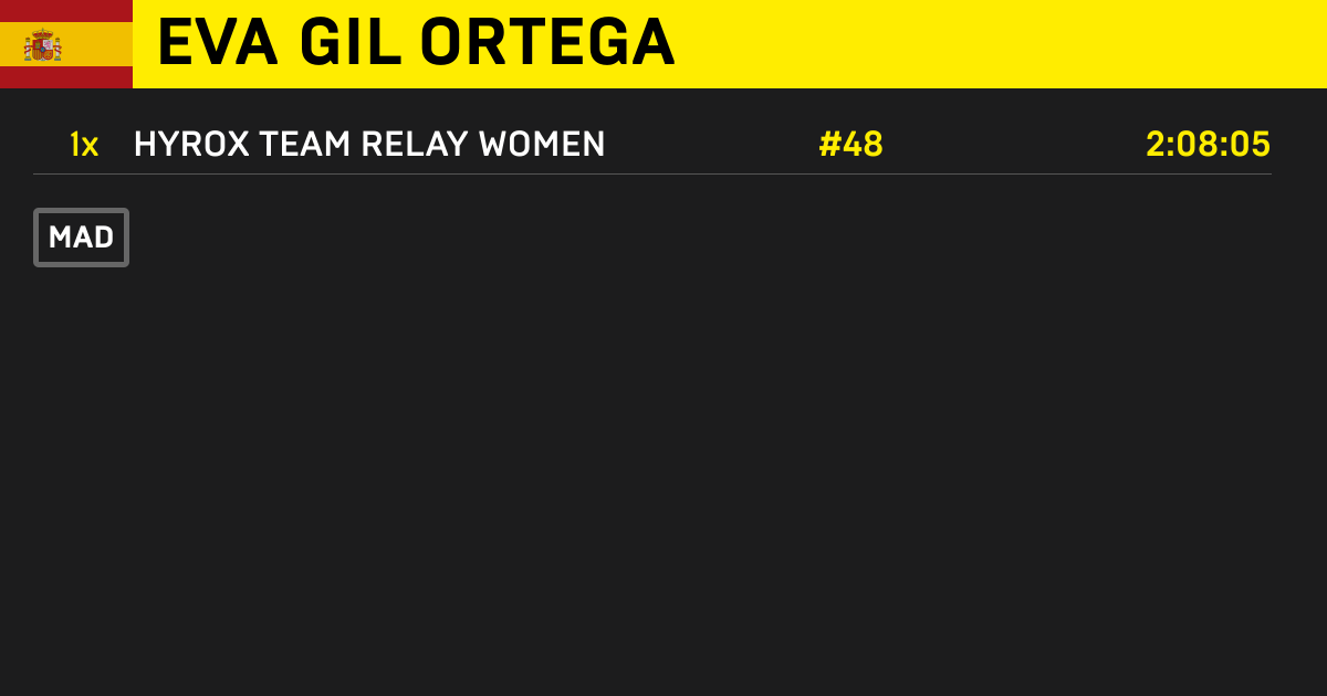 EVA GIL ORTEGA, HYROX OPEN athlete