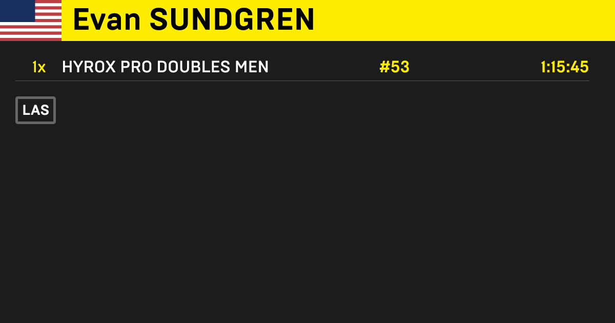 EVAN SUNDGREN, HYROX PRO athlete