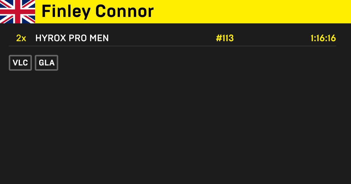 Finley Connor, HYROX PRO athlete