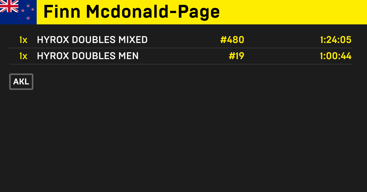Finn Mcdonald-Page, HYROX OPEN athlete