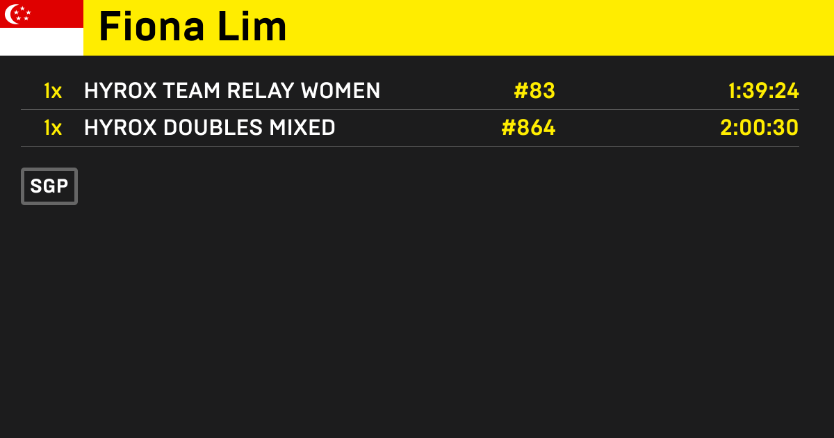 Fiona Lim, HYROX OPEN athlete