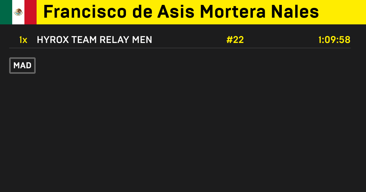 Francisco de Asis Mortera Nales, HYROX OPEN athlete