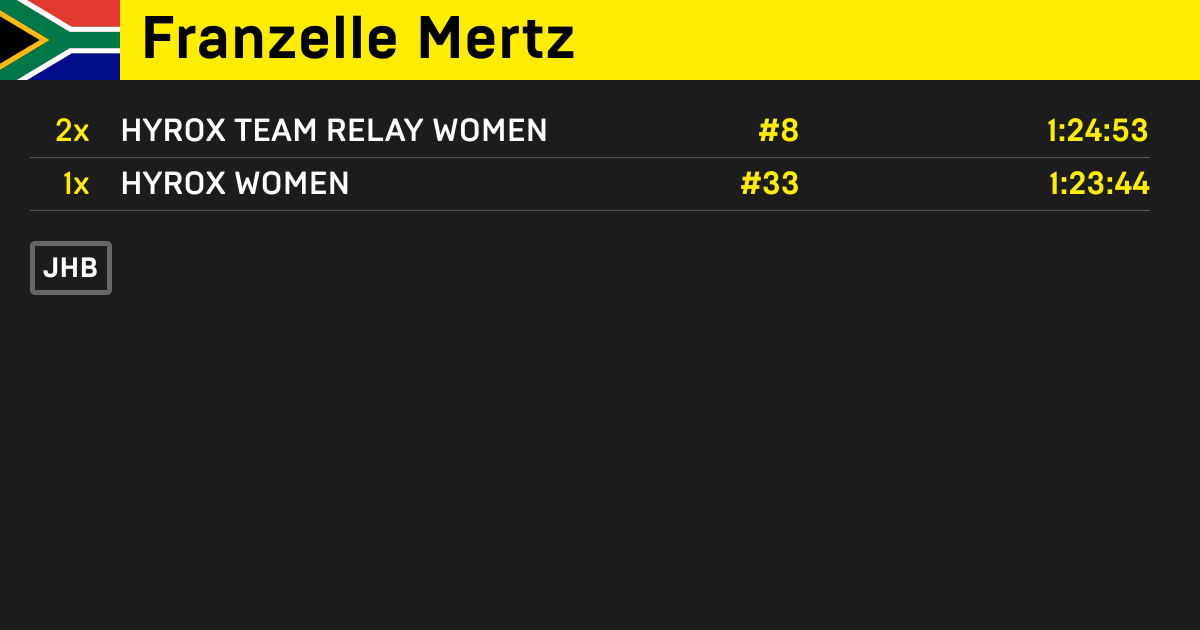 Franzelle Mertz, HYROX OPEN athlete
