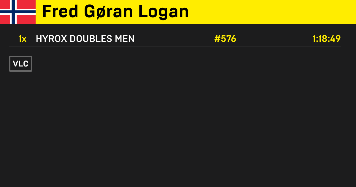 Fred Gøran Logan, HYROX OPEN athlete