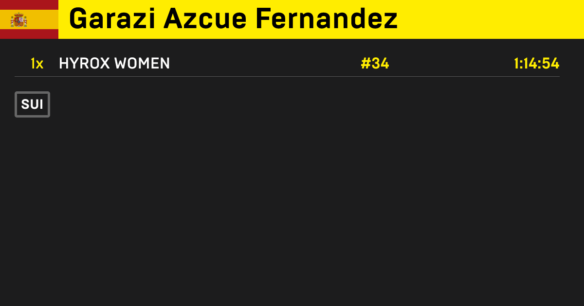 Garazi Azcue Fernandez, HYROX athlete