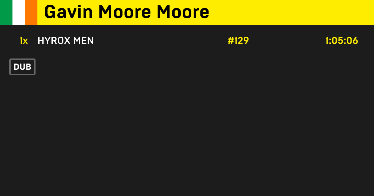 Gavin Moore Moore, HYROX athlete