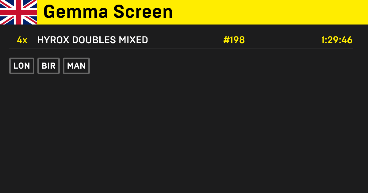 Gemma Screen, HYROX athlete