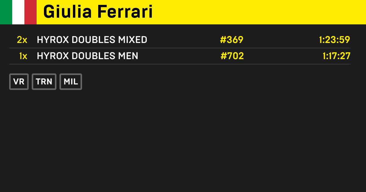 Giulia Ferrari, HYROX OPEN athlete