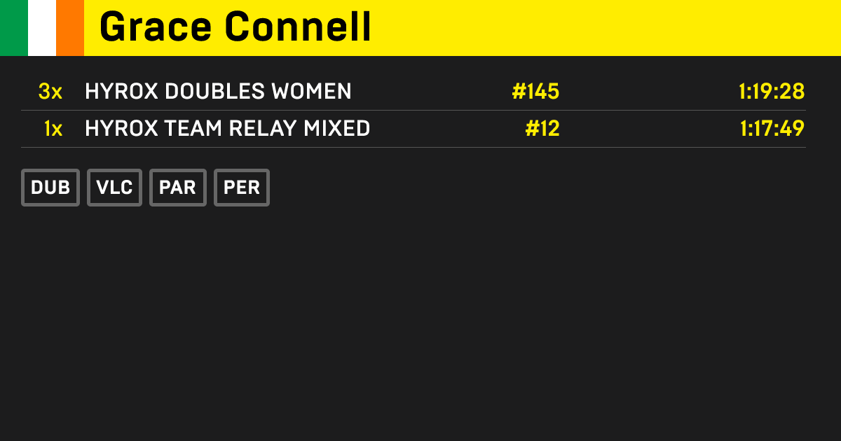 Grace Connell, HYROX athlete