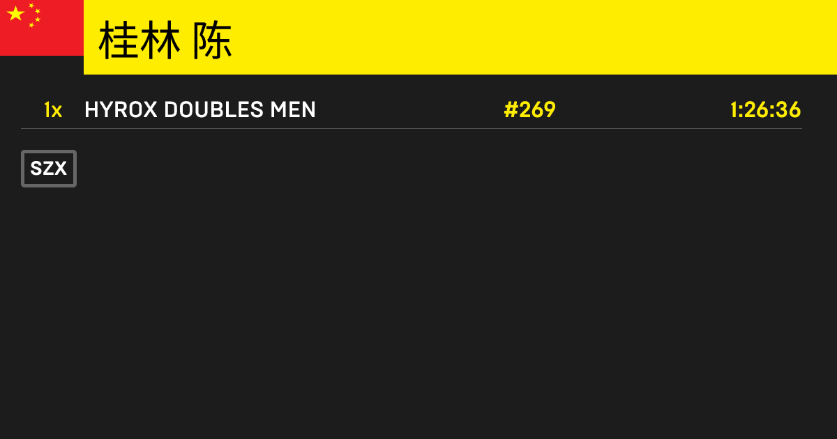 桂林 陈, HYROX athlete