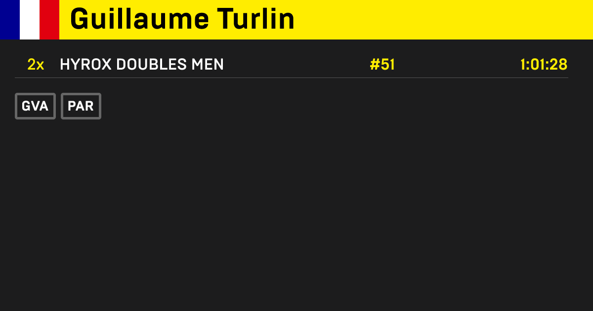 Guillaume Turlin, HYROX athlete