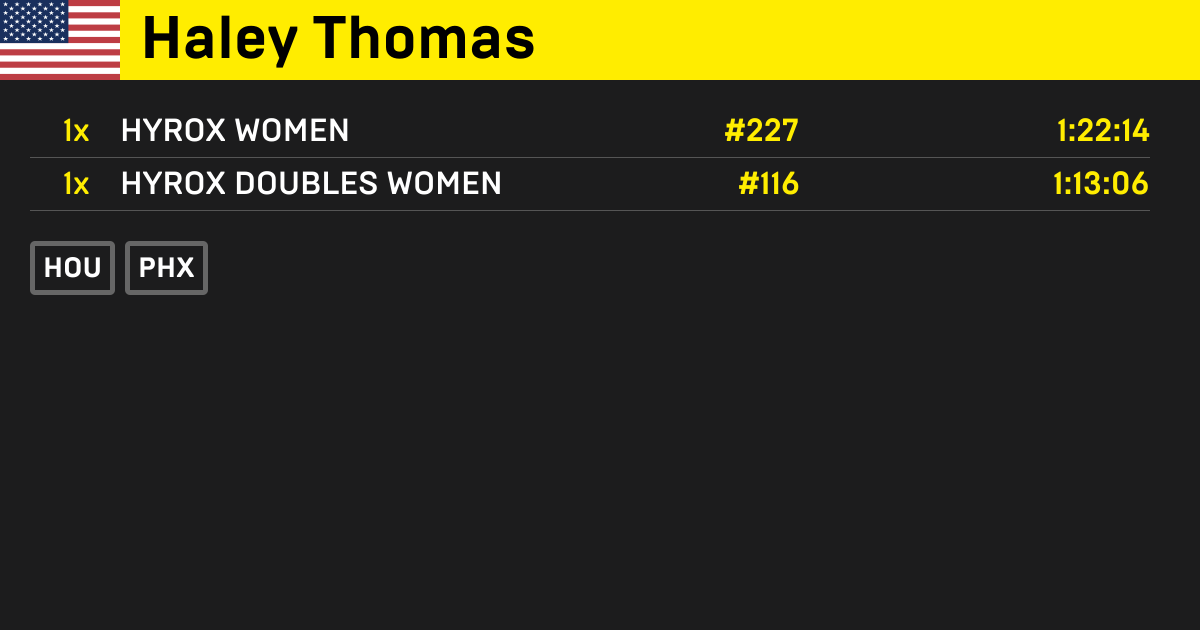 Haley Thomas, HYROX OPEN athlete