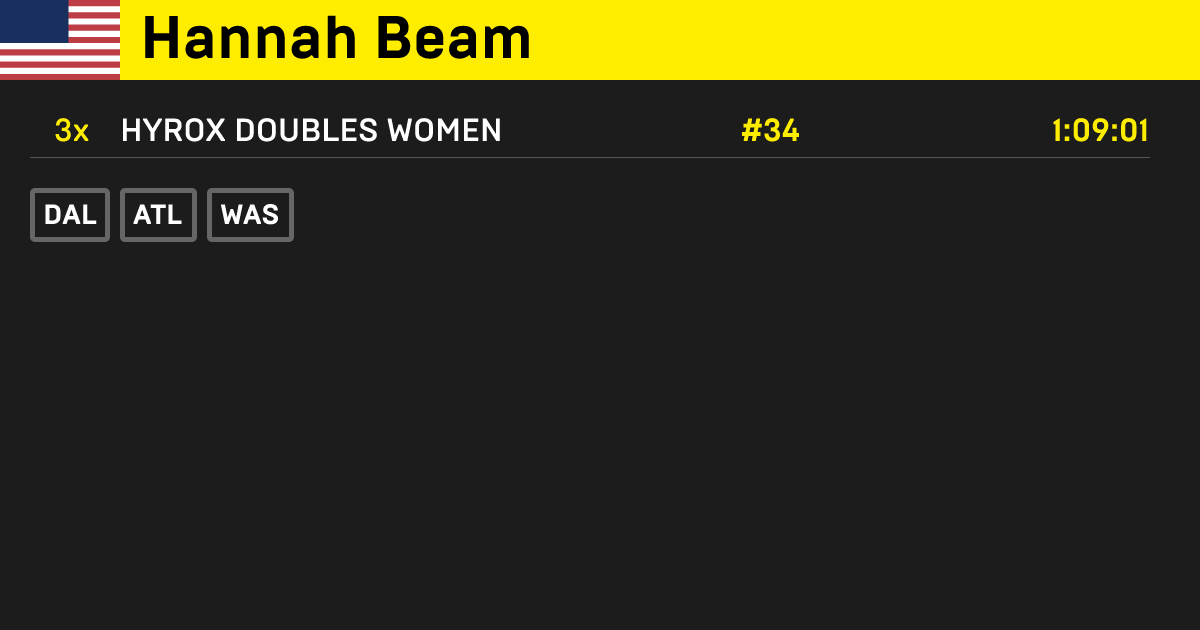 Hannah Beam, HYROX athlete