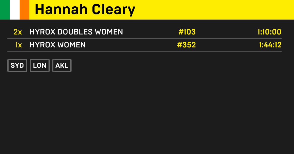 Hannah Cleary, HYROX OPEN athlete
