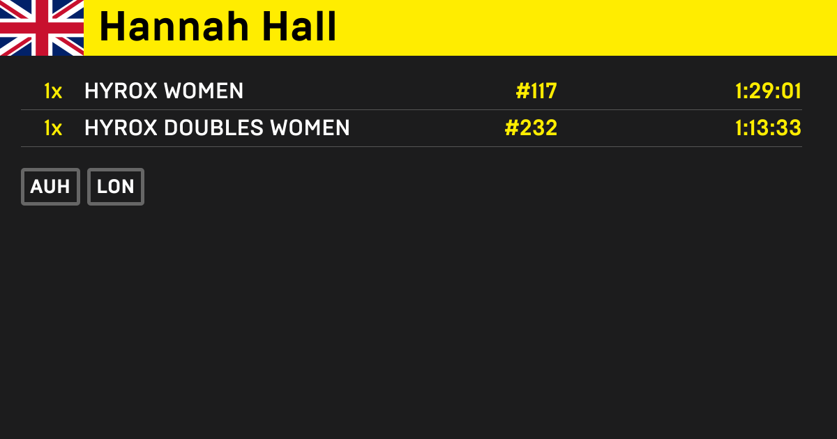 Hannah Hall, HYROX OPEN athlete
