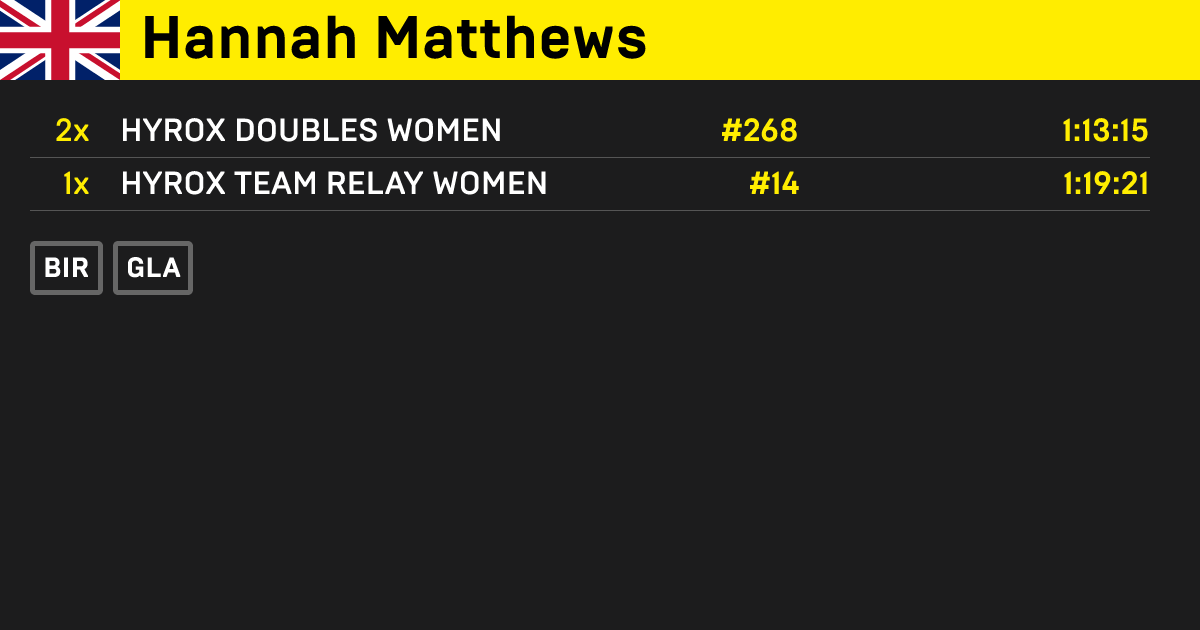 Hannah Matthews, HYROX athlete