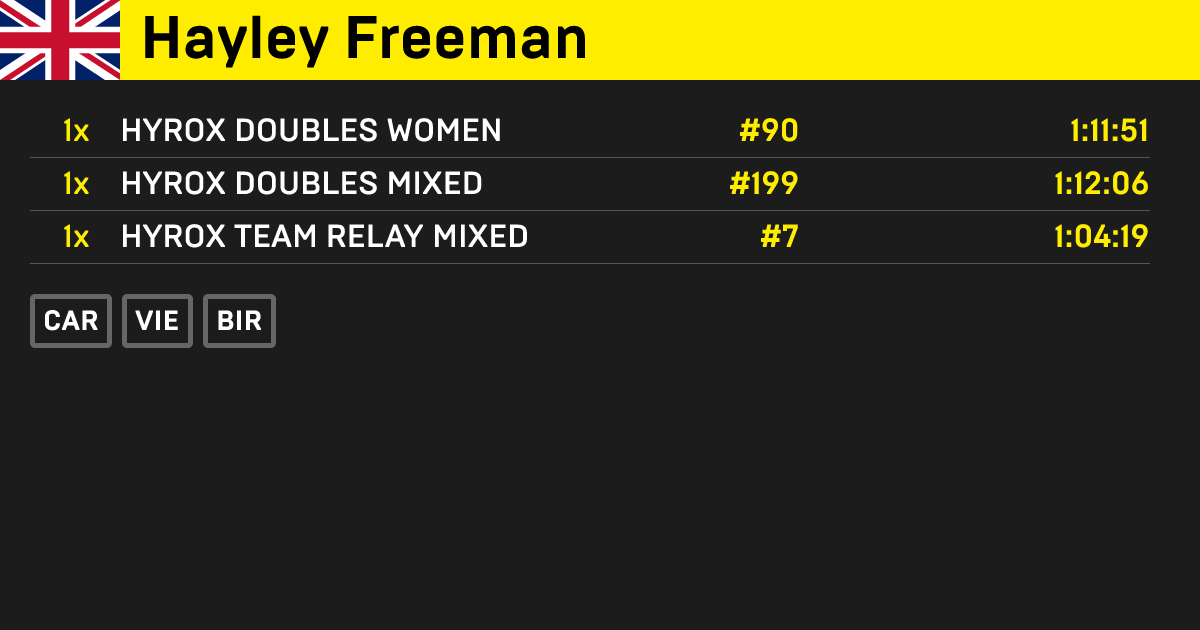 Hayley Freeman, HYROX athlete