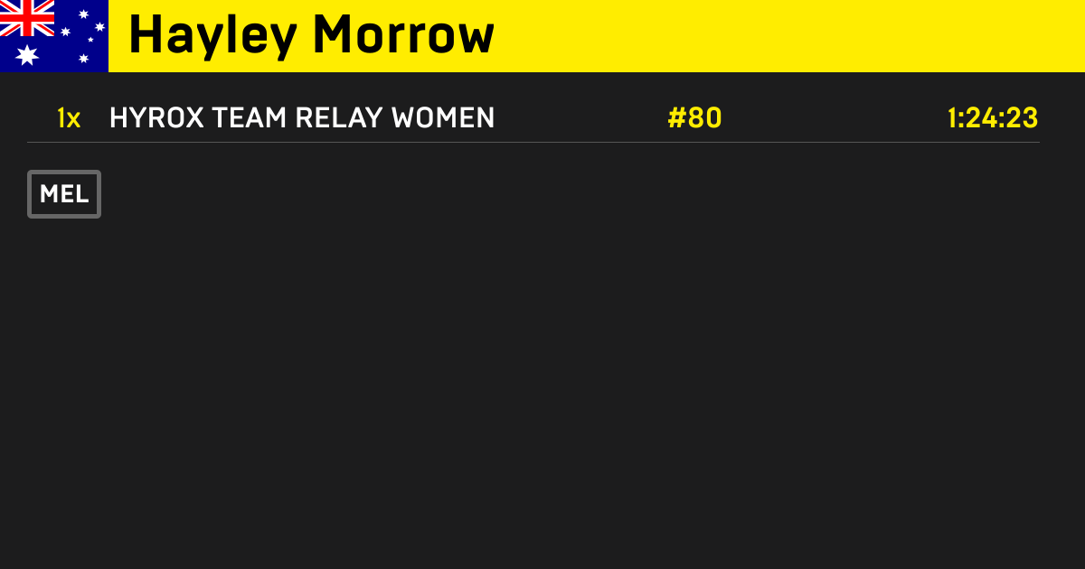 Hayley Morrow, HYROX OPEN athlete