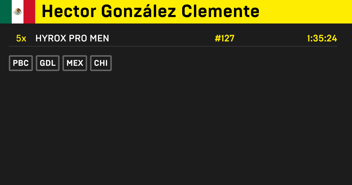 Hector González Clemente, HYROX PRO athlete
