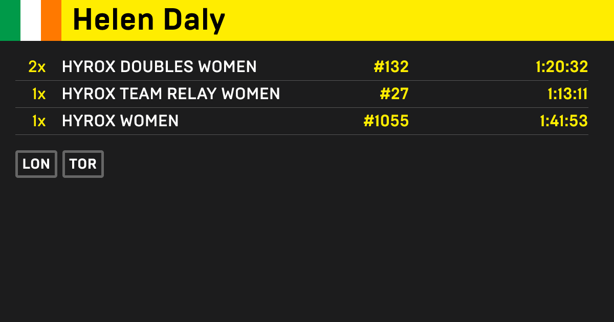 Helen Daly, HYROX athlete