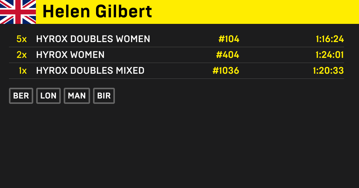 Helen Gilbert, HYROX OPEN athlete