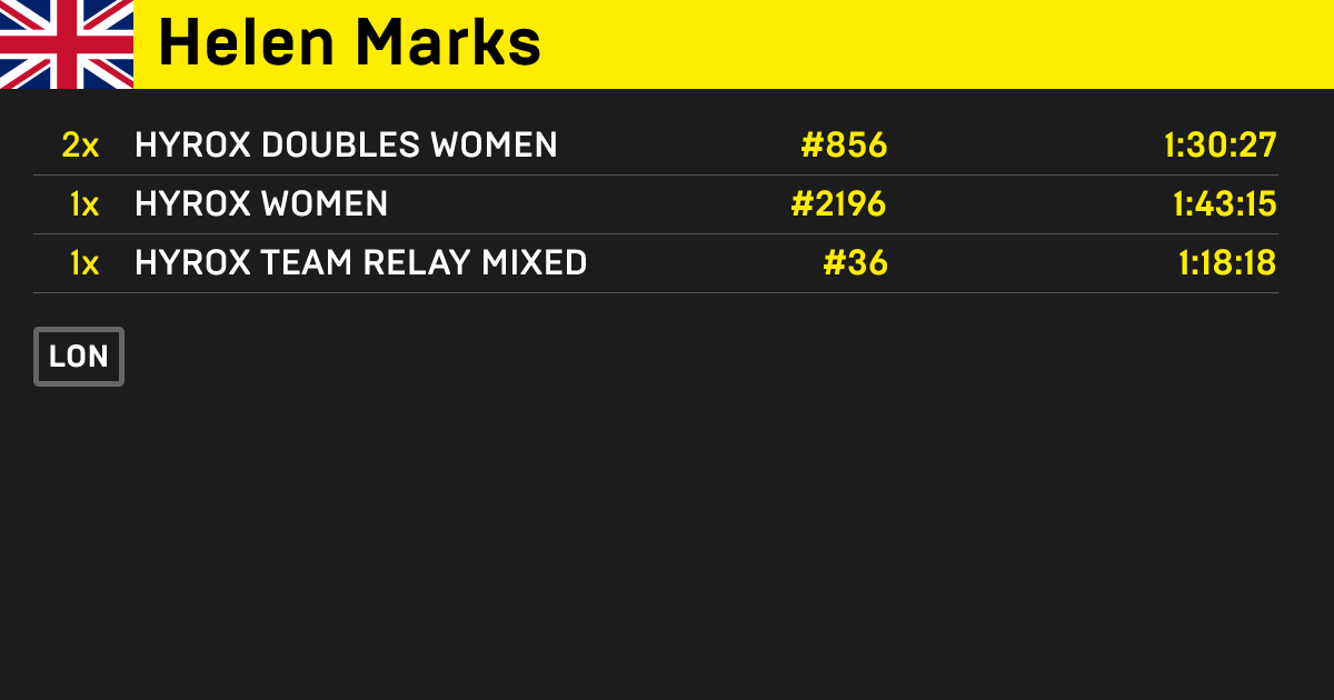 Helen Marks, HYROX athlete