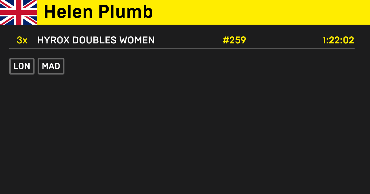 Helen Plumb, HYROX athlete