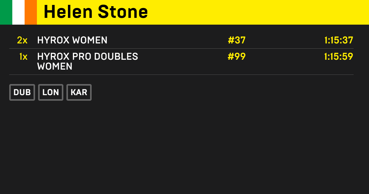 Helen Stone, HYROX athlete