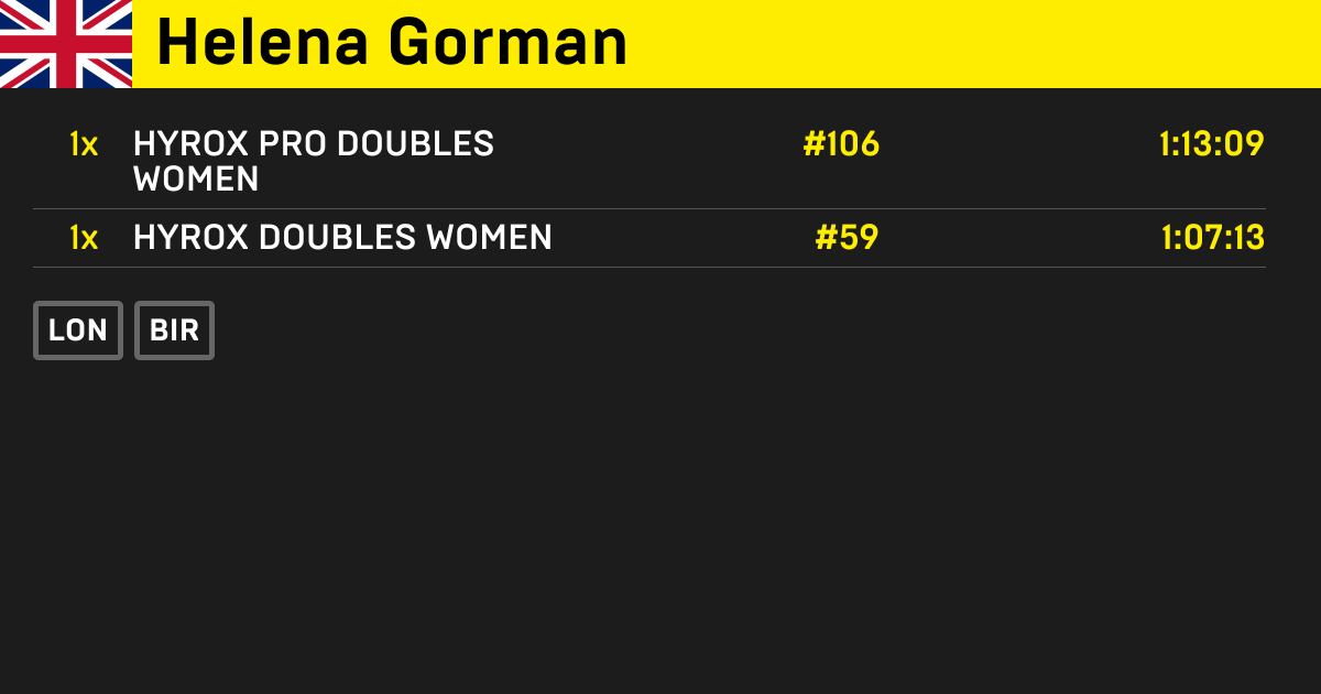 Helena Gorman, HYROX PRO athlete
