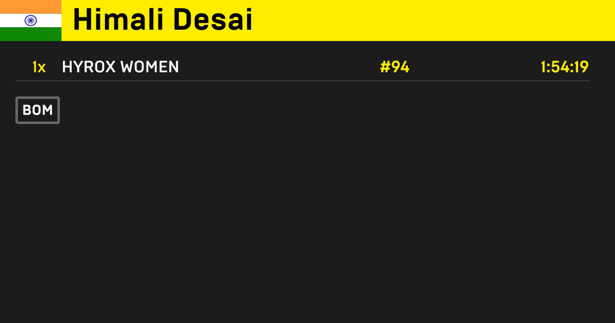 Himali Desai, HYROX OPEN athlete