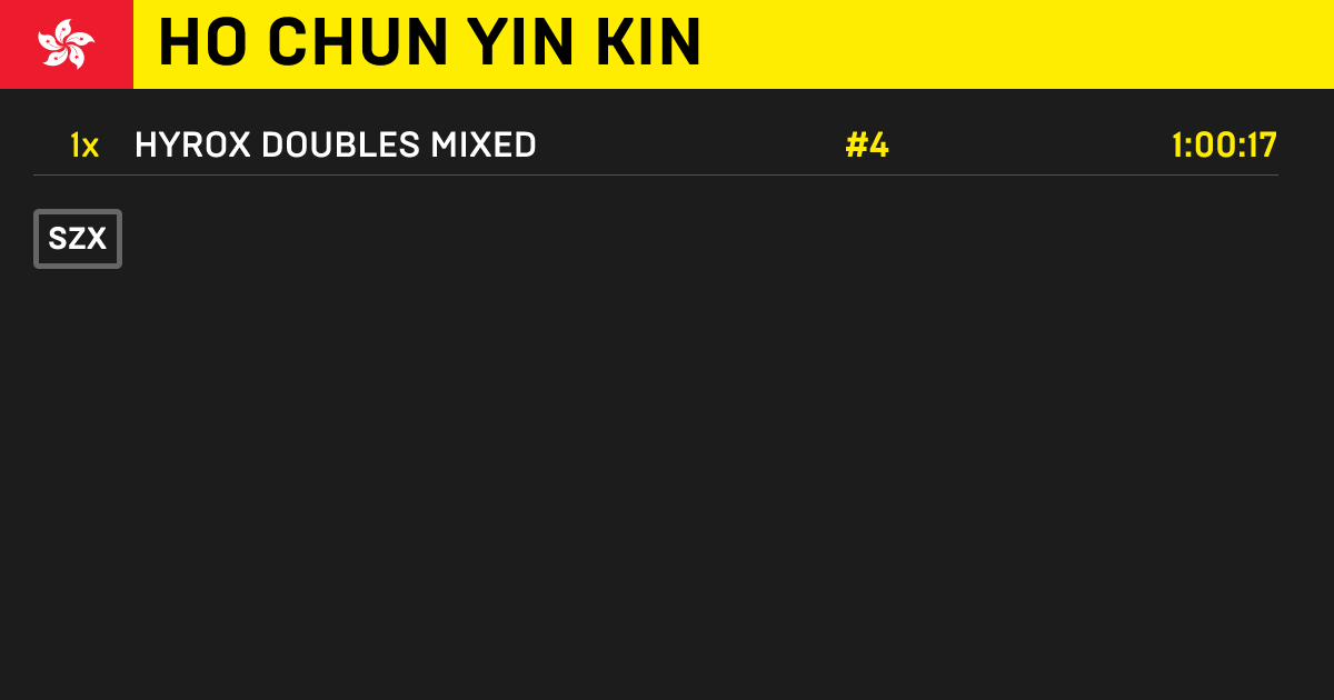 HO CHUN YIN KIN, HYROX athlete