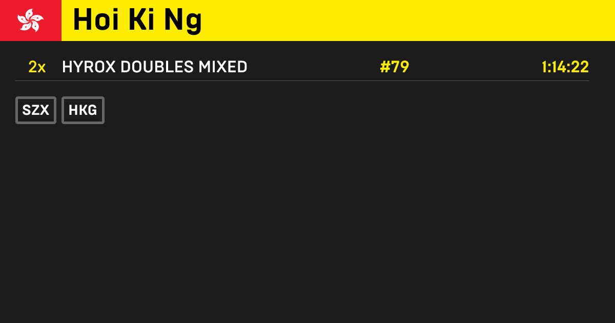 Hoi Ki Ng, HYROX athlete