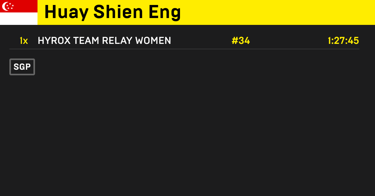 Huay Shien Eng, HYROX OPEN athlete
