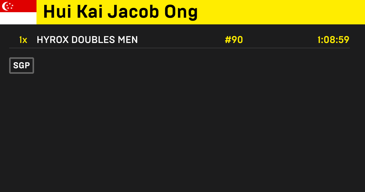 Hui Kai Jacob Ong, HYROX OPEN athlete