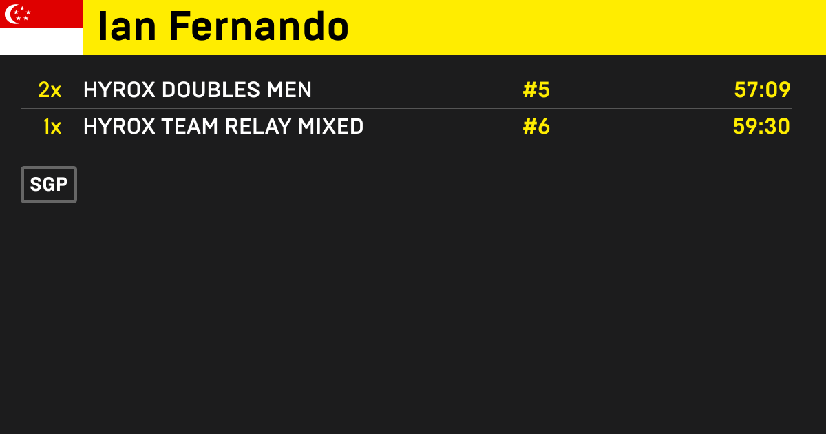 Ian Fernando, HYROX OPEN athlete