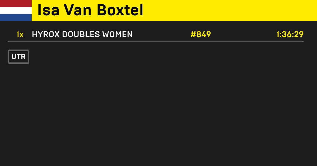 Isa Van Boxtel, HYROX OPEN athlete