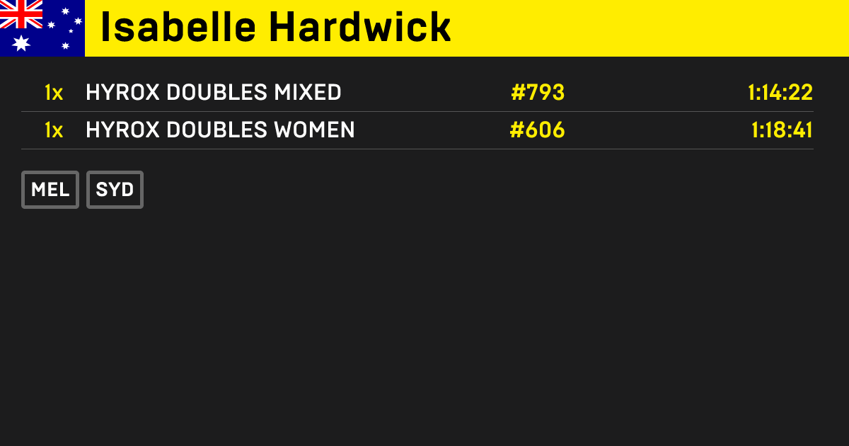Isabelle Hardwick, HYROX athlete