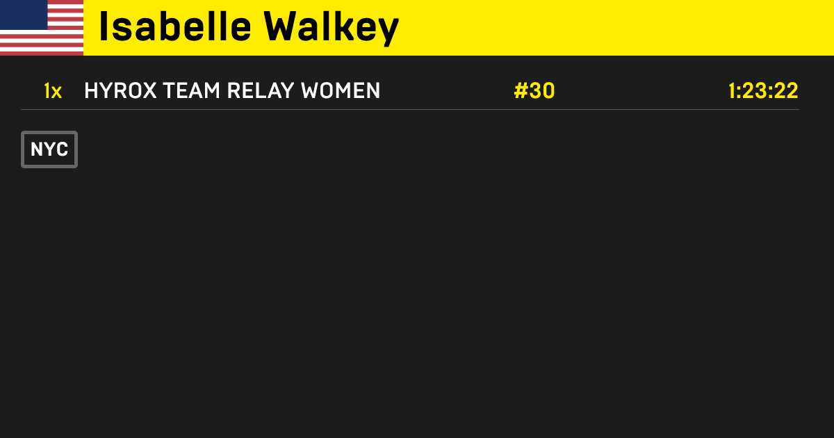 Isabelle Walkey, HYROX athlete