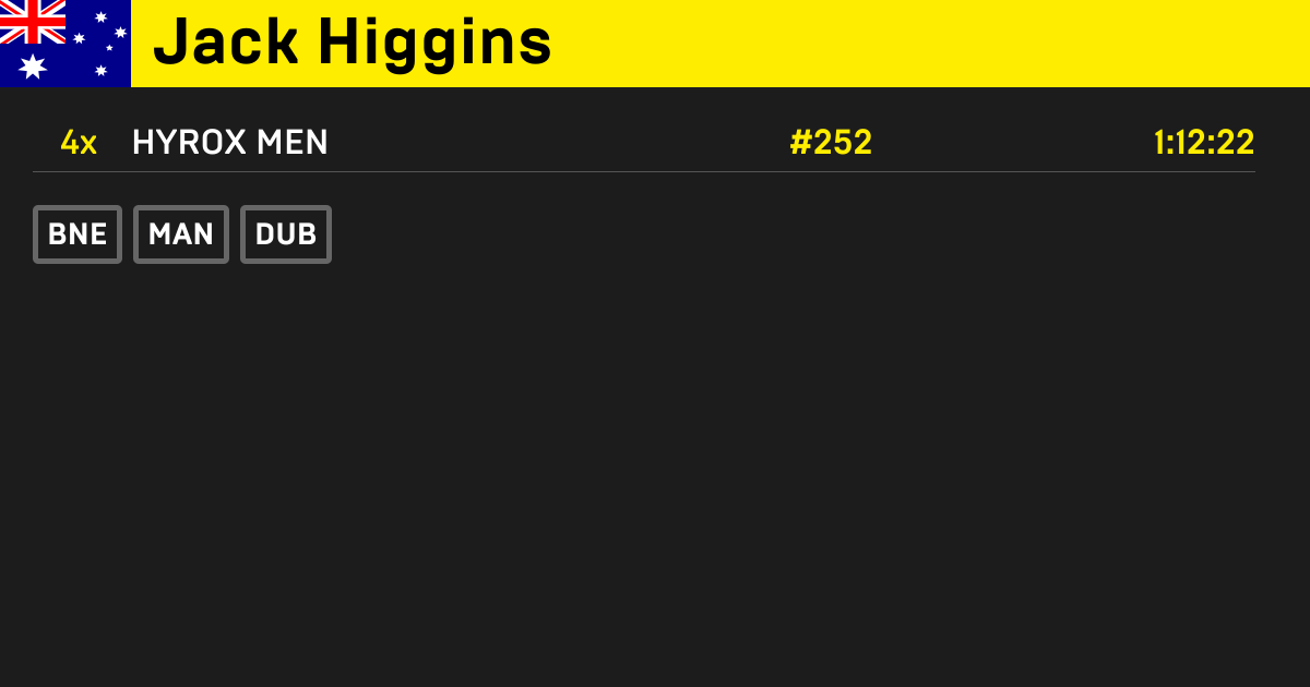 Jack Higgins, HYROX OPEN athlete