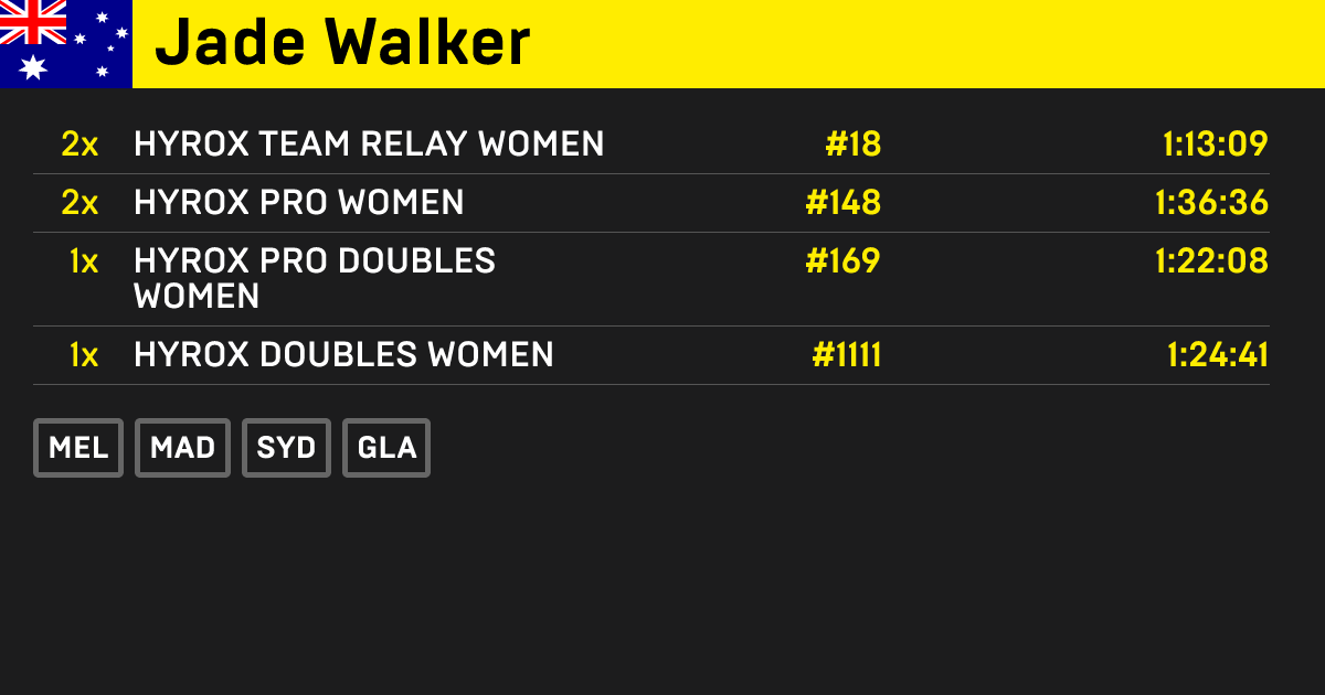 Jade Walker, HYROX PRO athlete