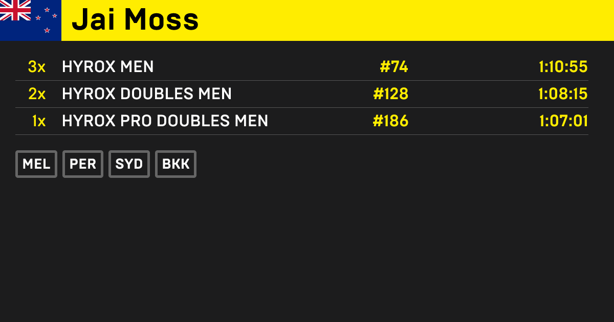 Jai Moss, HYROX PRO athlete