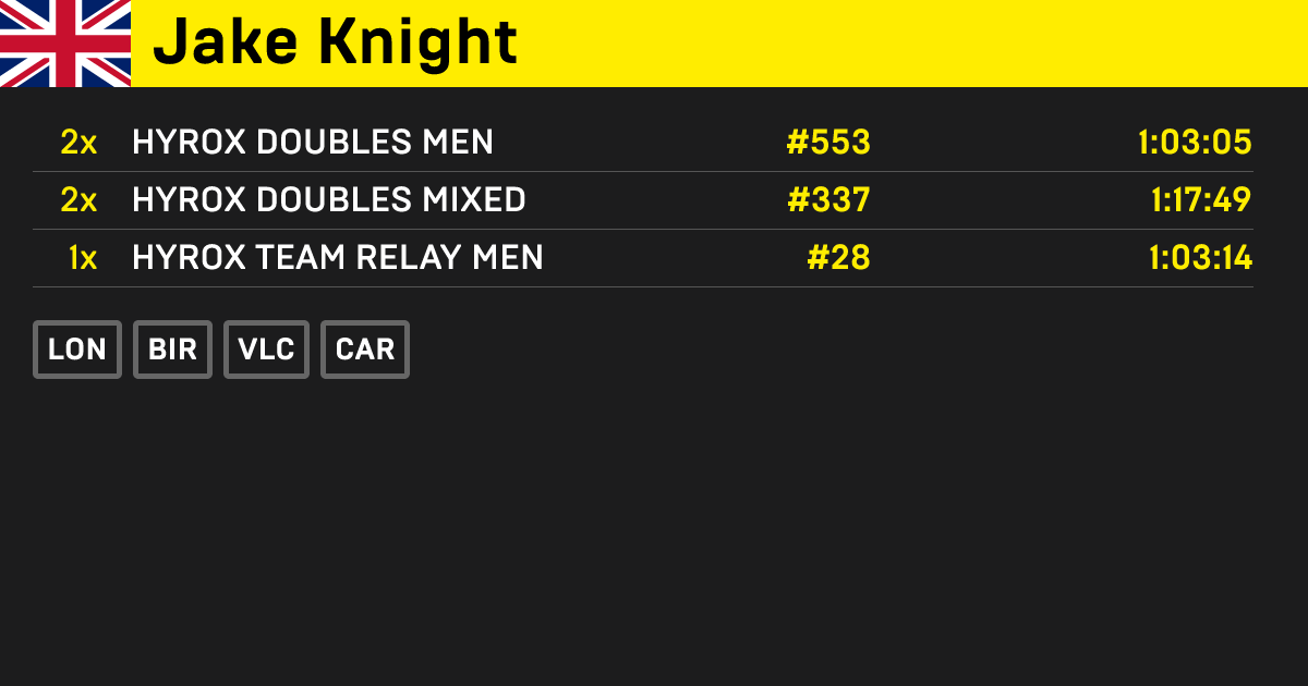 Jake Knight, HYROX athlete