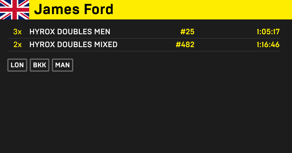 James Ford, HYROX athlete