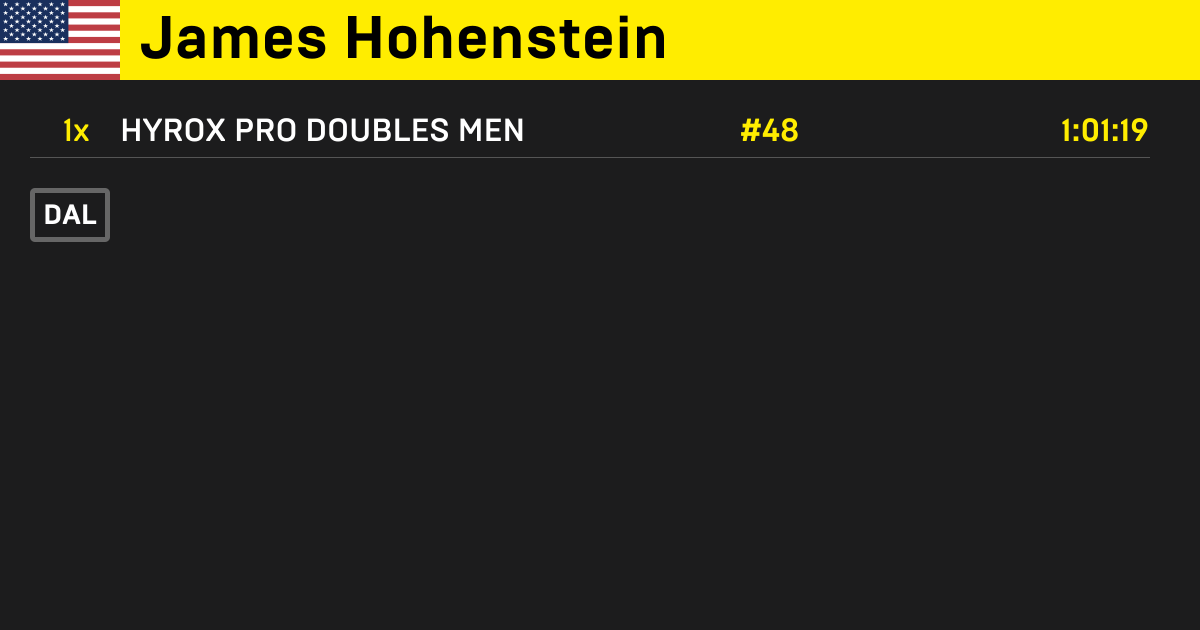 James Hohenstein, HYROX PRO athlete