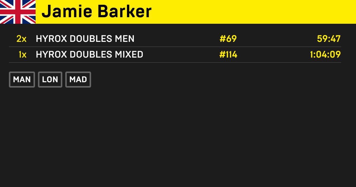 Jamie Barker, HYROX OPEN athlete